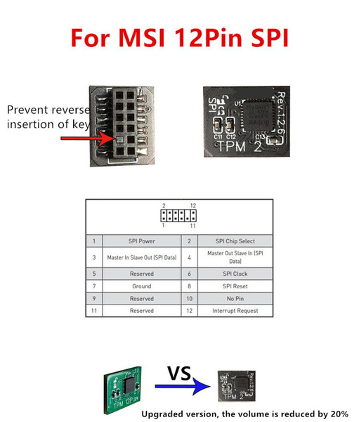 Модуль безопасности TPM 2.0 Модуль Доверенной платформы для MSI 12PIN SPI MS-4462 купить c ...