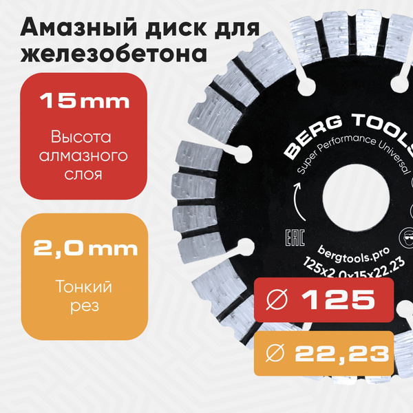 Диск алмазный Berg Tools 125x2.0x22.23 - купить по низким ценам в ...