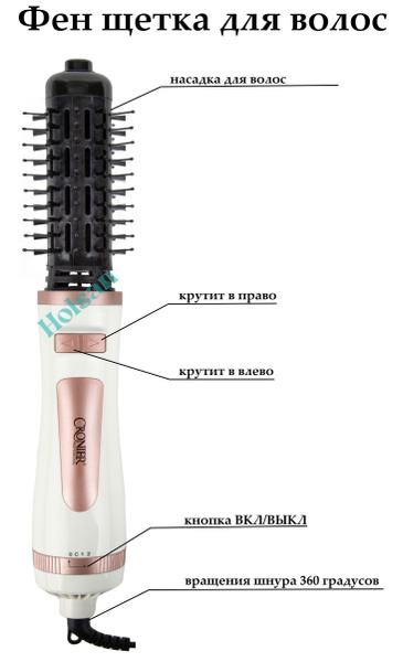 Фен-щетка для волос CRONIER CR-6833, белый - купить по выгодным ценам в интернет-магазине OZON ...