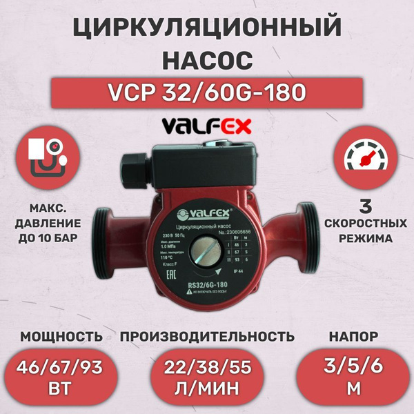 Циркуляционный насос Valfex насос__2"_55_6, 230 л/мин купить c доставкой на OZON по низкой цене ...