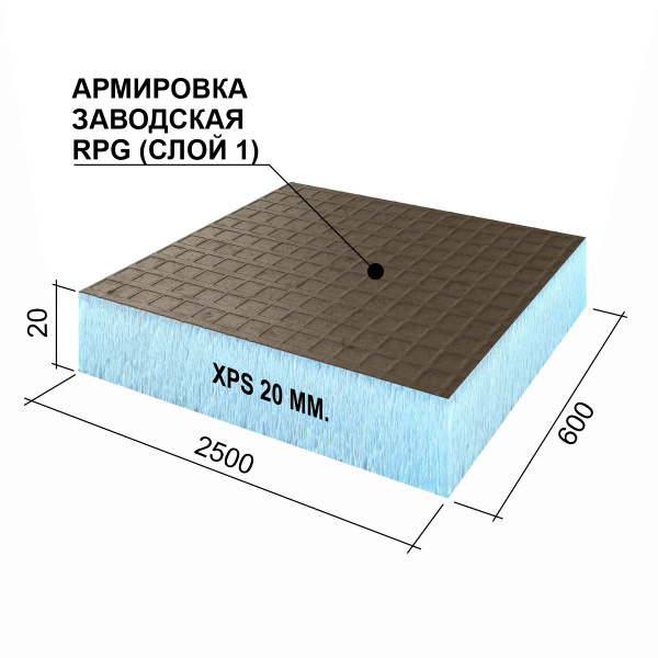Теплоизоляционная панель/ теплоизоляция руспанель/Панель Ruspanel Basic ...