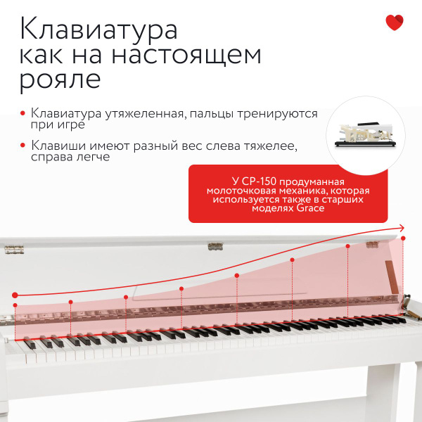 Grace CP-150 WH - Цифровое пианино в корпусе с тремя педалями - купить с доставкой по выгодным ...