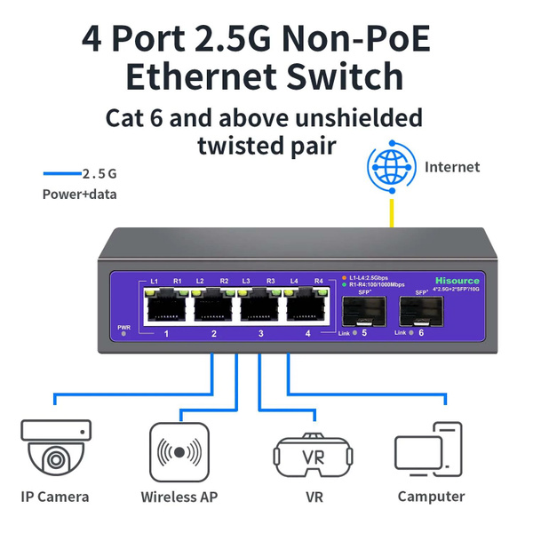 Коммутатор Hisource 2.5Gbps Ethernet Switch 4-портовый сетевой ...