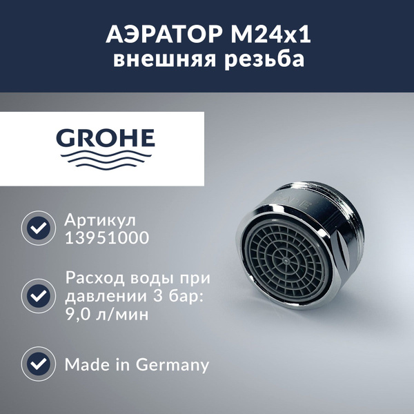 Экономичный аэратор для смесителя, Grohe М24 (13951000) купить на OZON ...