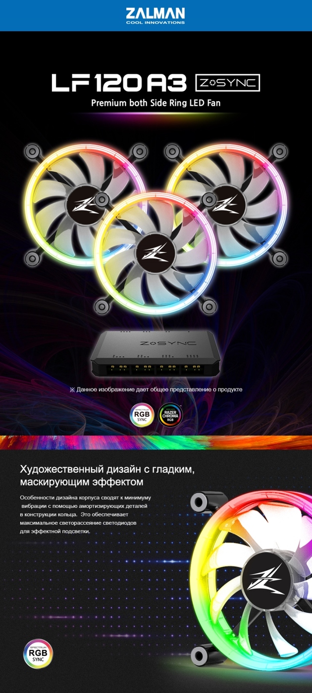 Вентилятор Zalman ZM-LF120A3 3-pack + Z-SYNC Controller - купить кулер ...