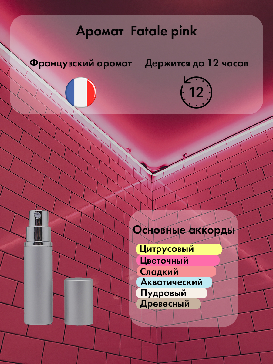 Parfumeur Lab Fatale pink Духи 5 мл