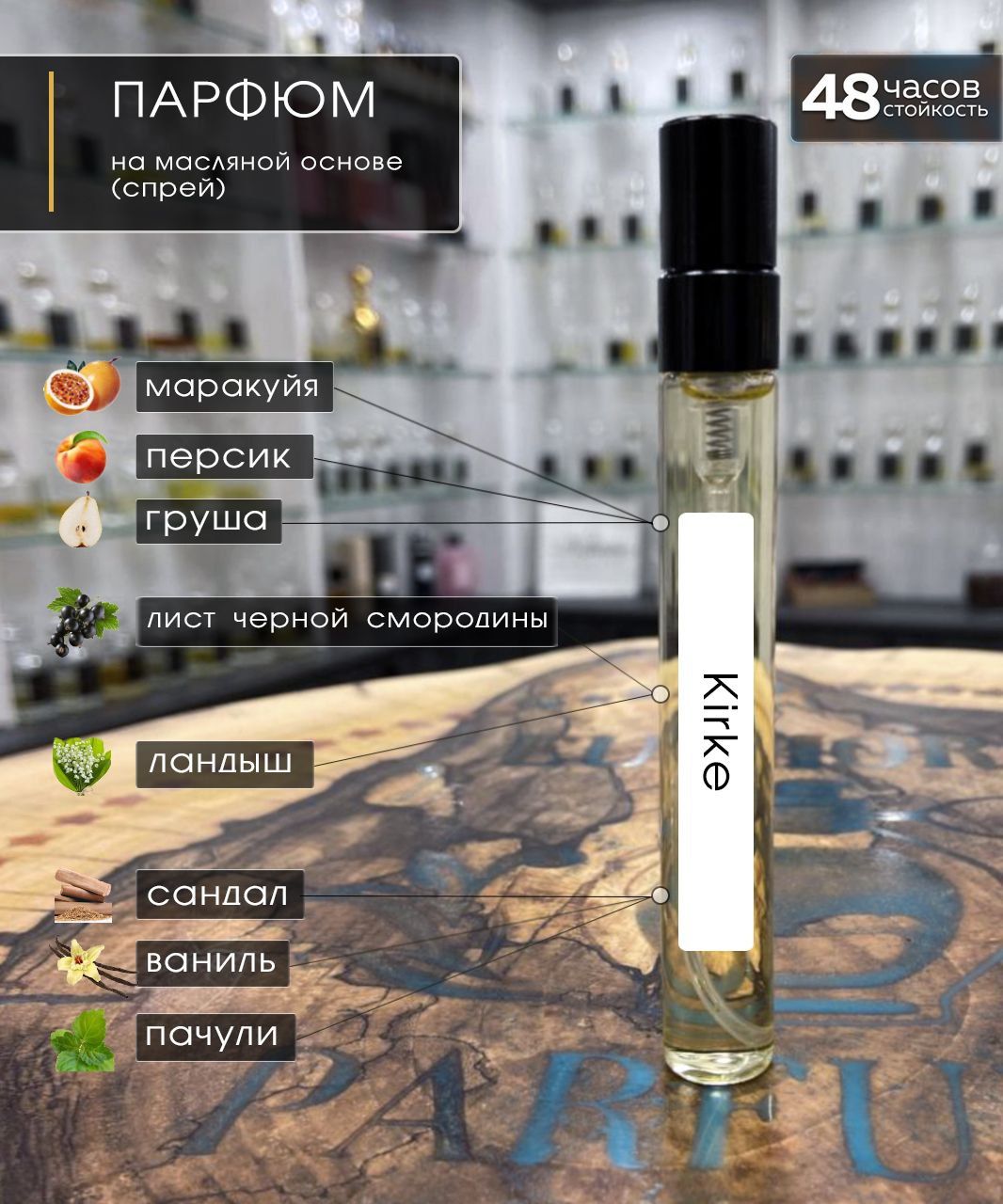Парфюм Кирке купить на OZON по низкой цене
