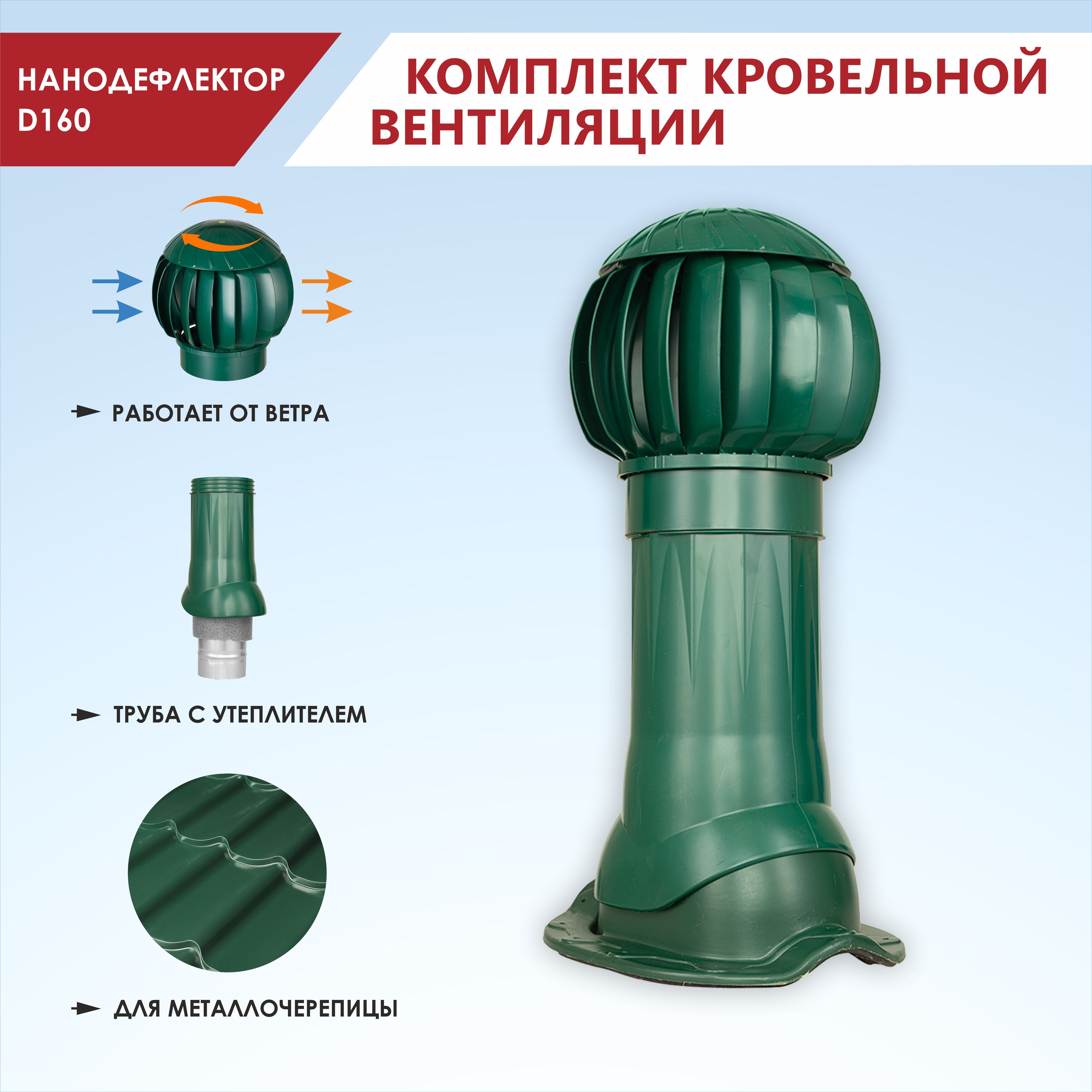Вентиляционный Выход на Крышу Комплект купить на OZON по низкой цене