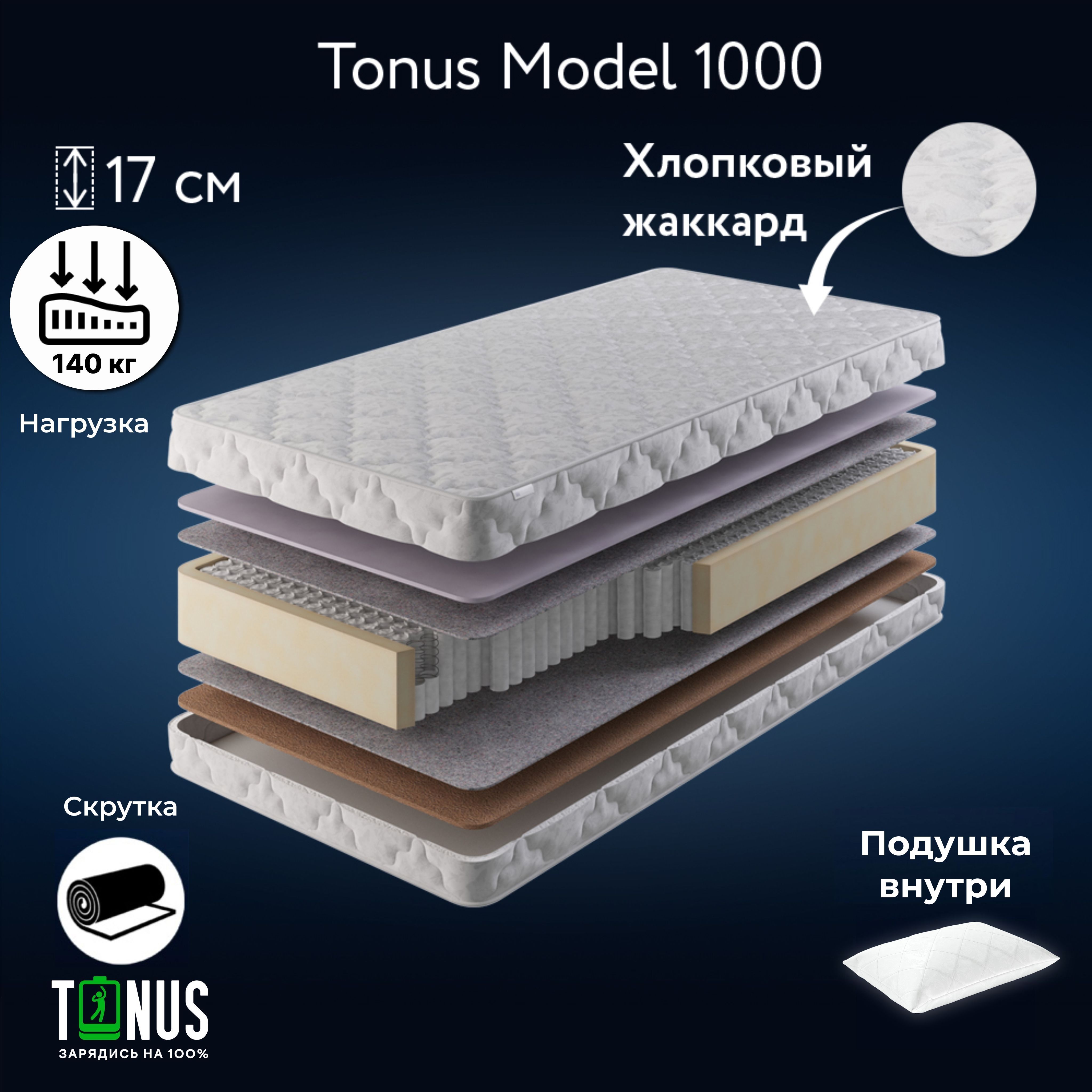 1000 Models – купить в интернет-магазине OZON по выгодной цене