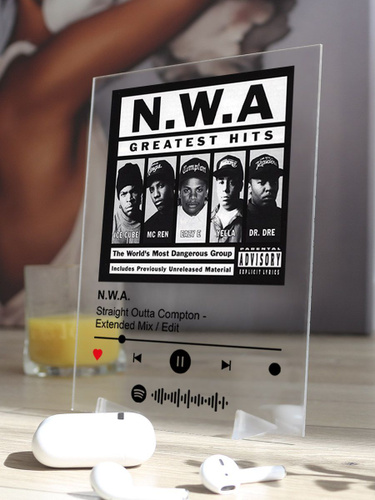 Отзывы на Spotify постеры NWA - Straight Outta Compton от покупателей OZON