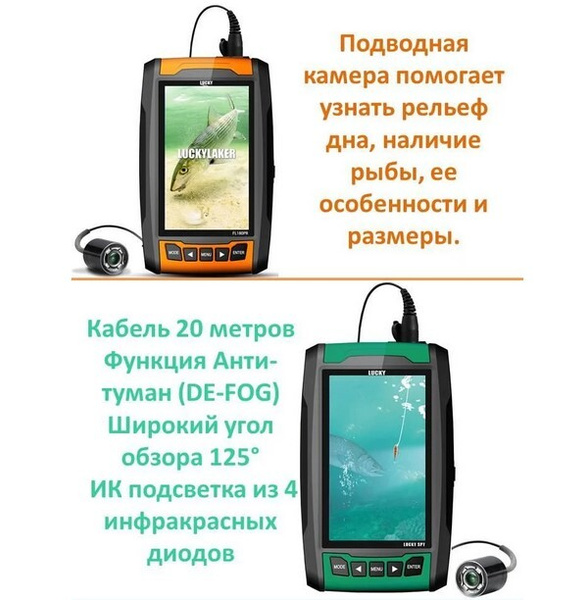 Подводная камера Lucky, разрешение 800x600 по низкой цене с доставкой в ...