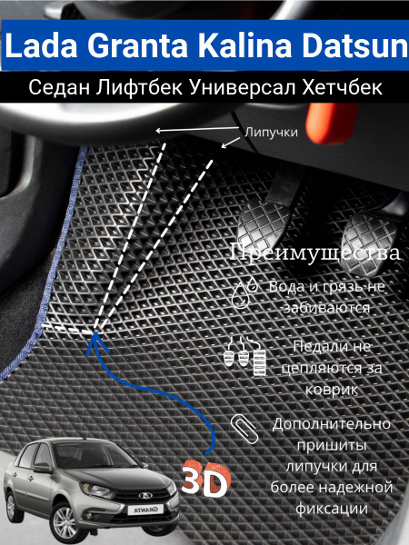 Коврики в салон автомобиля ЛАДА ГРАНТА, ЛАДА КАЛИНА,ДАТСУН ОН(МИ) ДО ...