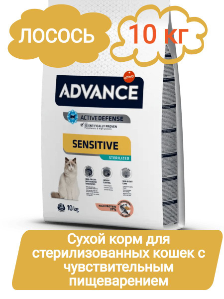 Характеристики Корм для кошек Advance 10кг Сухой корм для ...