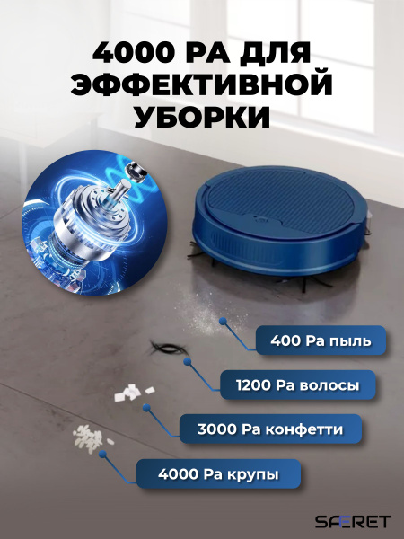 Робот-пылесос SAFERET MSllF1 - купить по выгодной цене в интернет ...