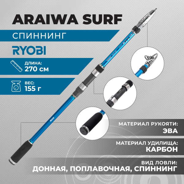 Удилище Ryobi SURF 25#_синий, от 30 гр купить по выгодным ценам в ...