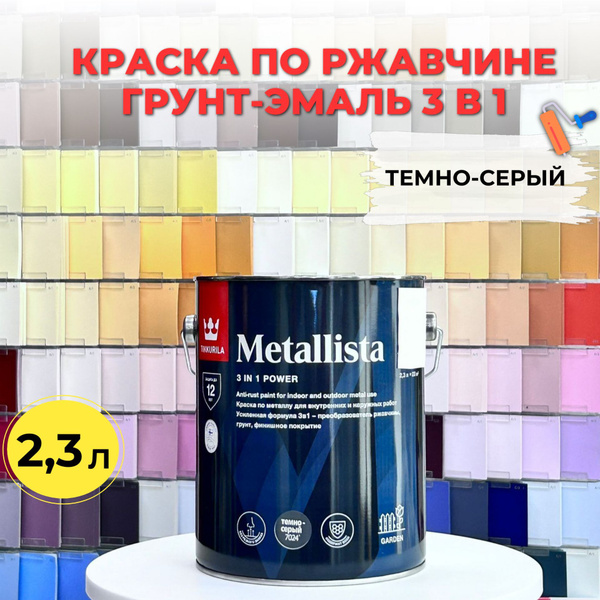 TIKKURILA METALLISTA краска по ржавчине 3 в 1 RAL 7024 серая, 2.3 л ...