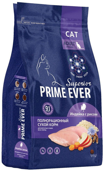 Prime Ever Superior корм для кошек, индейка с рисом 1,8 кг - купить с ...