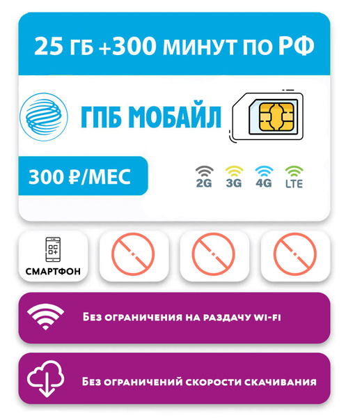 WHYFLY SIM-карта 25 гб интернета 3G/4G/LTE + 300 мин за 300 руб/месяц (смартфоны) + в тариф ...