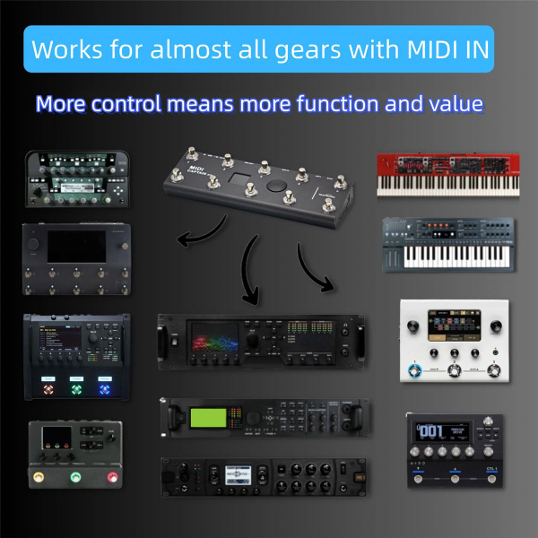 MIDI Captain Multi-Effects Клавиатурный Синтез купить на OZON по низкой ...