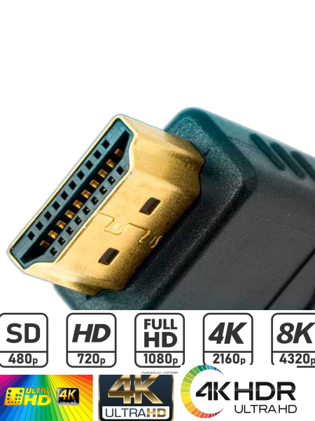 Кабель HDMI HDMI Кабель HDMI- для телевизора, монитора, консолей ...