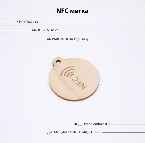 NFC NTAG213 метка для автоматизации / деревянная - купить с доставкой ...