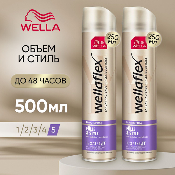 Лак для волос профессиональный объем WELLA Wellaflex Fulle & Style ...