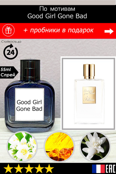 Женские_yp Духи 55 мл (651926312)