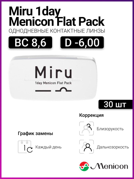 Menicon Miru 1day Flat Pack(30 линз) -6.00 R 8.6 - купить с доставкой ...