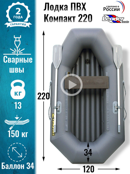 Надувная лодка ПВХ Компакт 220 надувное дно НДНД / Leader boats ...