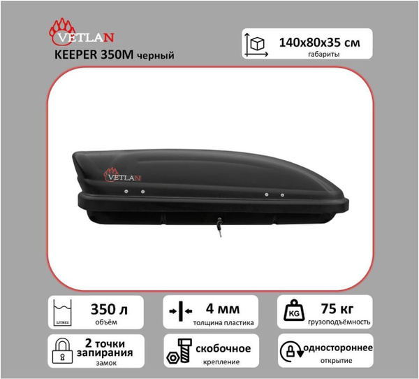 Багажный бокс VETLAN keeper 350_черный_черный матовый - купить по ...
