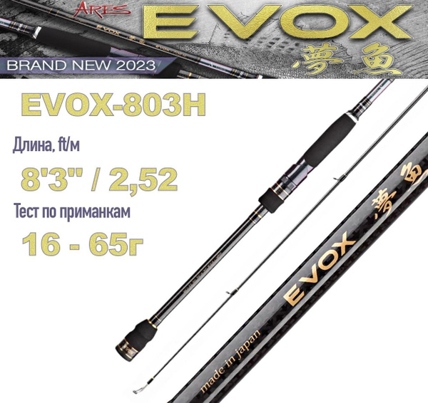 Спиннинг Ares EVOX, от 16 гр купить c доставкой на OZON по низкой цене (973911439)