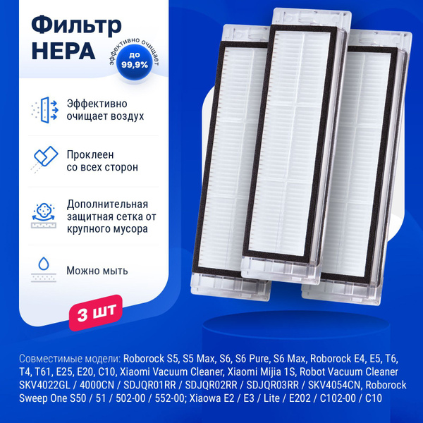 Фильтр для пылесоса FILTERIX Xiaomi S5, S5 Max, S6 Pure, S6 Max, Roborock E4, Vacuum Cleaner, 1S ...