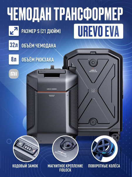 Чемодан трансформер Xiaomi UREVO EVA 21" S (Deep blue) - купить с доставкой по выгодным ценам в ...