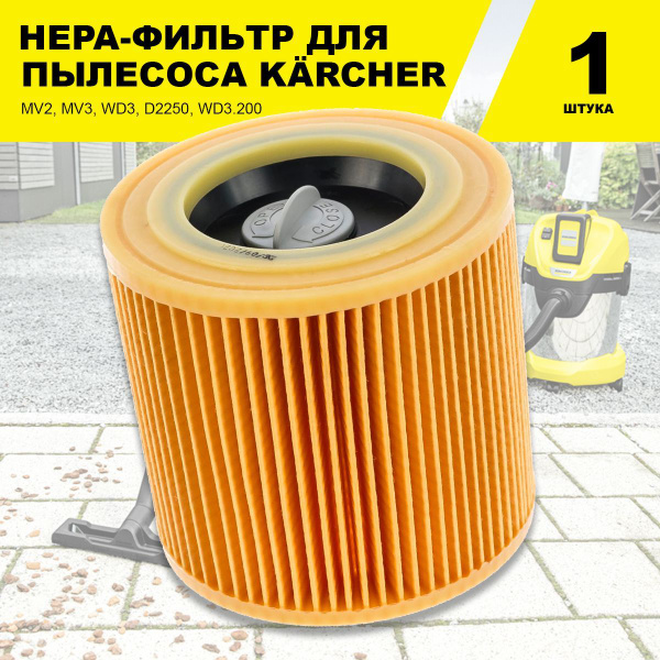 HEPA фильтр складчатый для пылесосов Karcher MV2, MV3, WD3, WD2, D2250 ...