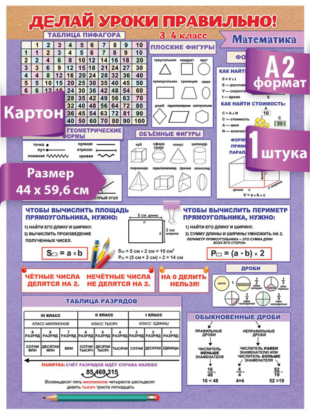 Обучающий плакат Делай уроки правильно, математика, картон А2 - купить ...
