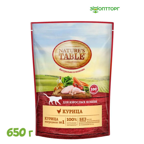 Сухой корм NATURE S TABLE для взрослых кошек с курицей, 650 г. - купить ...