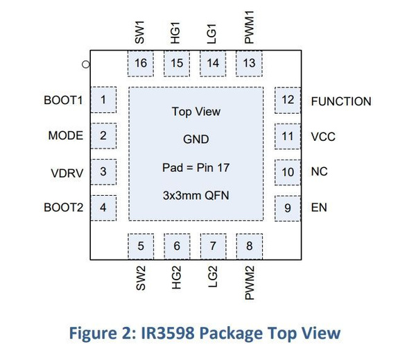 Запчасть для мобильного устройства AiTech Микросхема IR3598MTRPBF ...