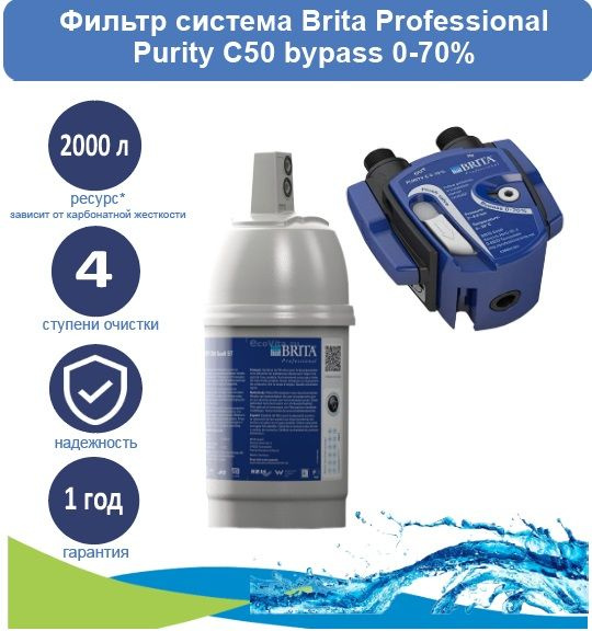Фильтр встраиваемый под мойку, Brita C50-1 - купить в интернет-магазине ...