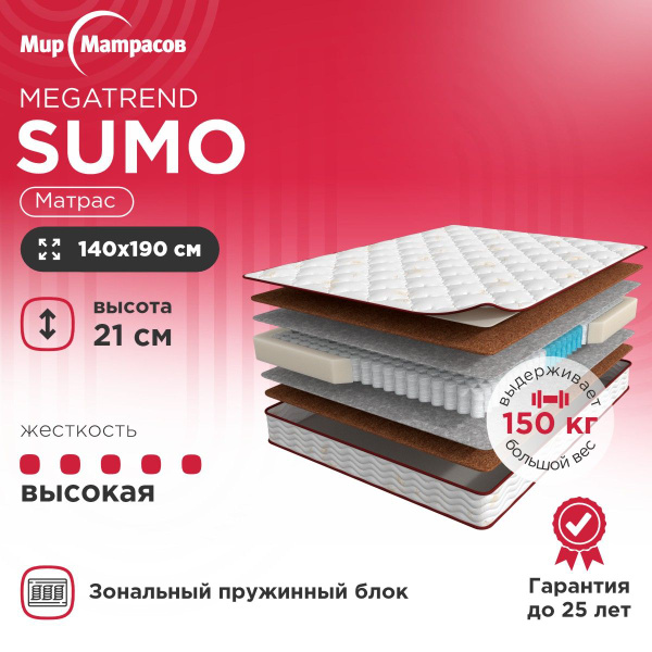 Матрас Мир Матрасов Megatrend Strong / Megatrend Sumo / Megatrend Hard ...