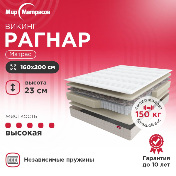 Матрас Мир Матрасов Викинг Рагнар ASKONA / Аскона / IKEA, Независимые ...
