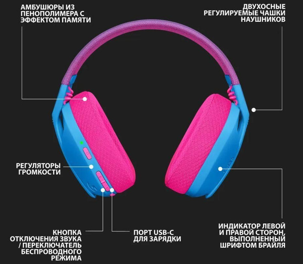 Игровые наушники G435, синий - купить по доступной цене в интернет ...