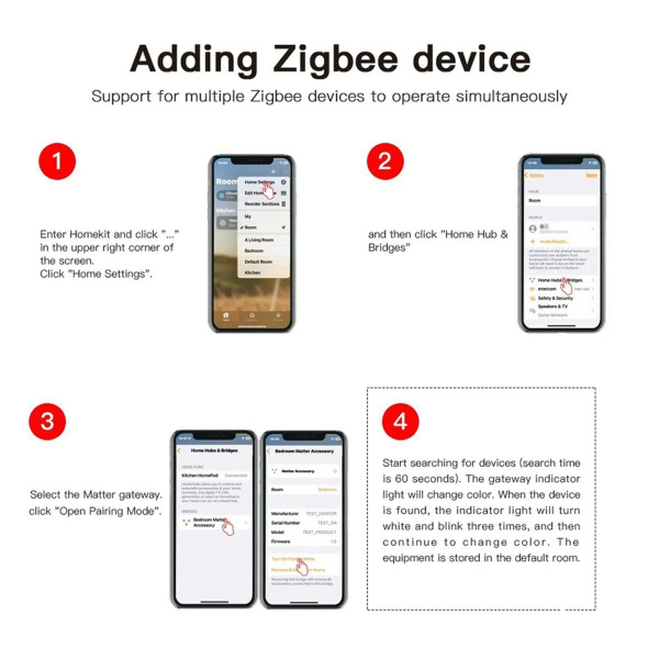 Zigbee Smart Home Bridge Matter Gateway для - купить с доставкой по выгодным ценам в интернет ...