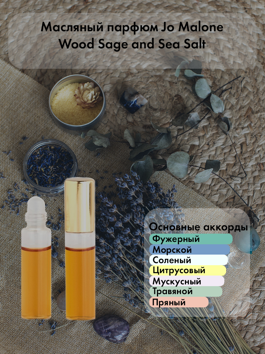 Parfumeur Lab 521M Духи 6 мл