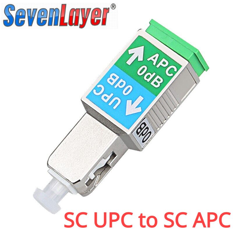 FTTH GPON ONU SFP Stick модуль GPON/EPON DDM мост волоконно-оптический приемопередатчик ...