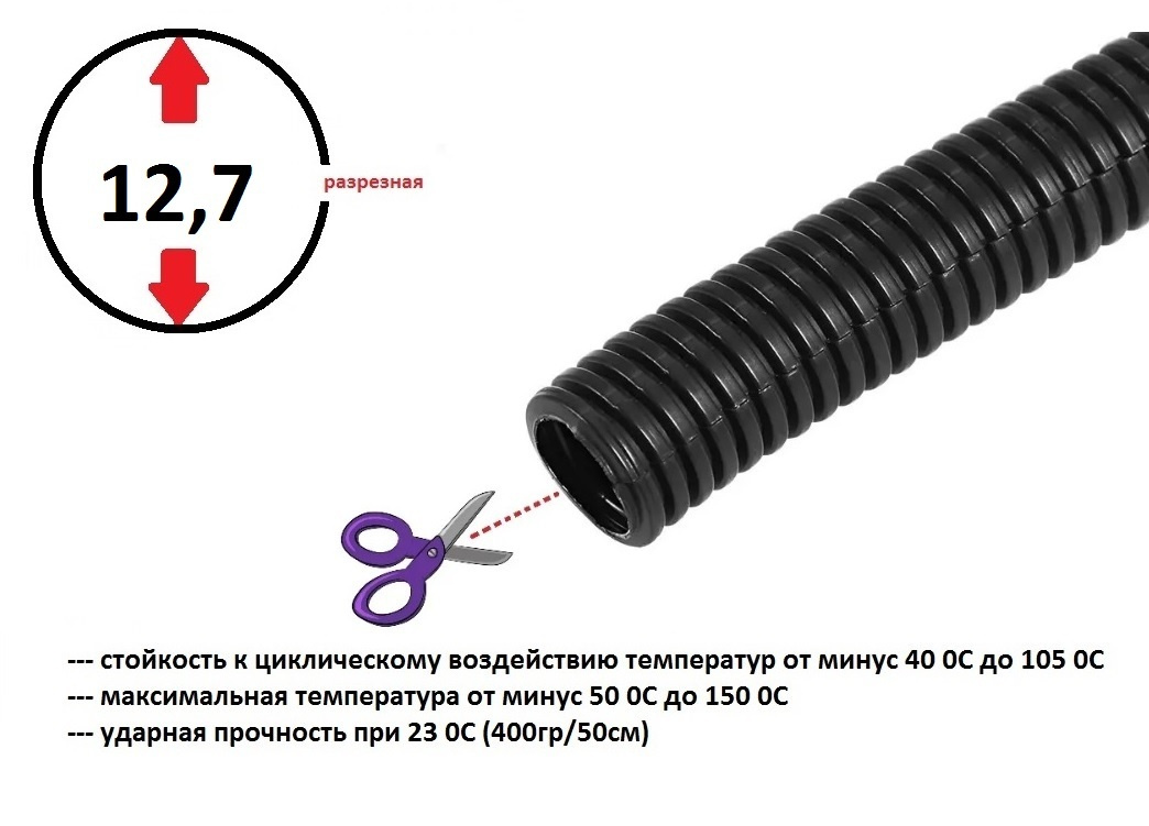 Гофра для проводов, для укладки проводов пластик, 12,7мм, с разрезом 5 ...