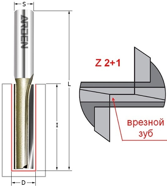 Концевая Пазовая Фреза Arden пазовая прямая по дереву Z2+1 D=22x20x52 S ...