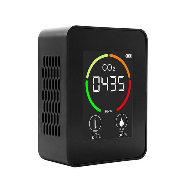 Измеритель качества воздуха GOOLRC-E17248 купить по выгодной цене в ...