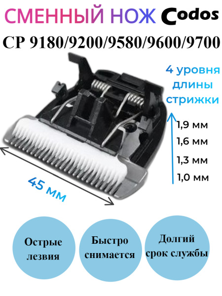Насадка для стрижки животных Codos нож для машинки CP-9580,CP-9600,СР ...