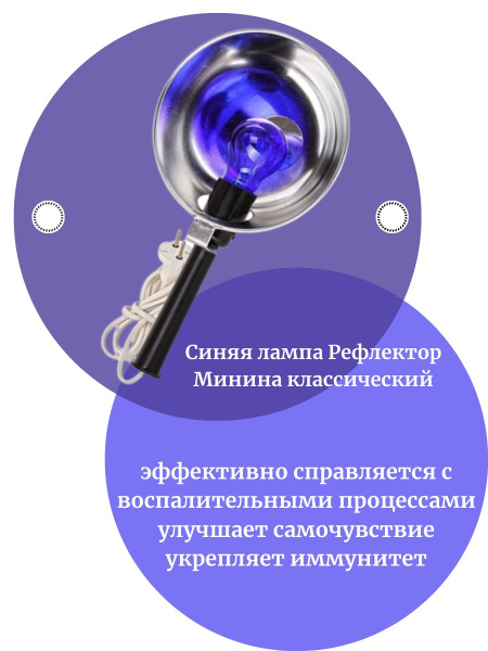 Рефлектор Минина (синяя лампа) Экотех Еко-02 - купить с доставкой по ...