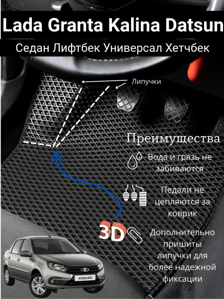 Коврики в салон автомобиля ЛАДА ГРАНТА, ЛАДА КАЛИНА,ДАТСУН ОН(МИ) ДО ...